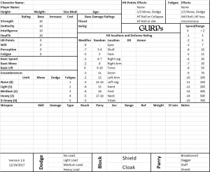 Game Aids – Halfling13 Hobbies